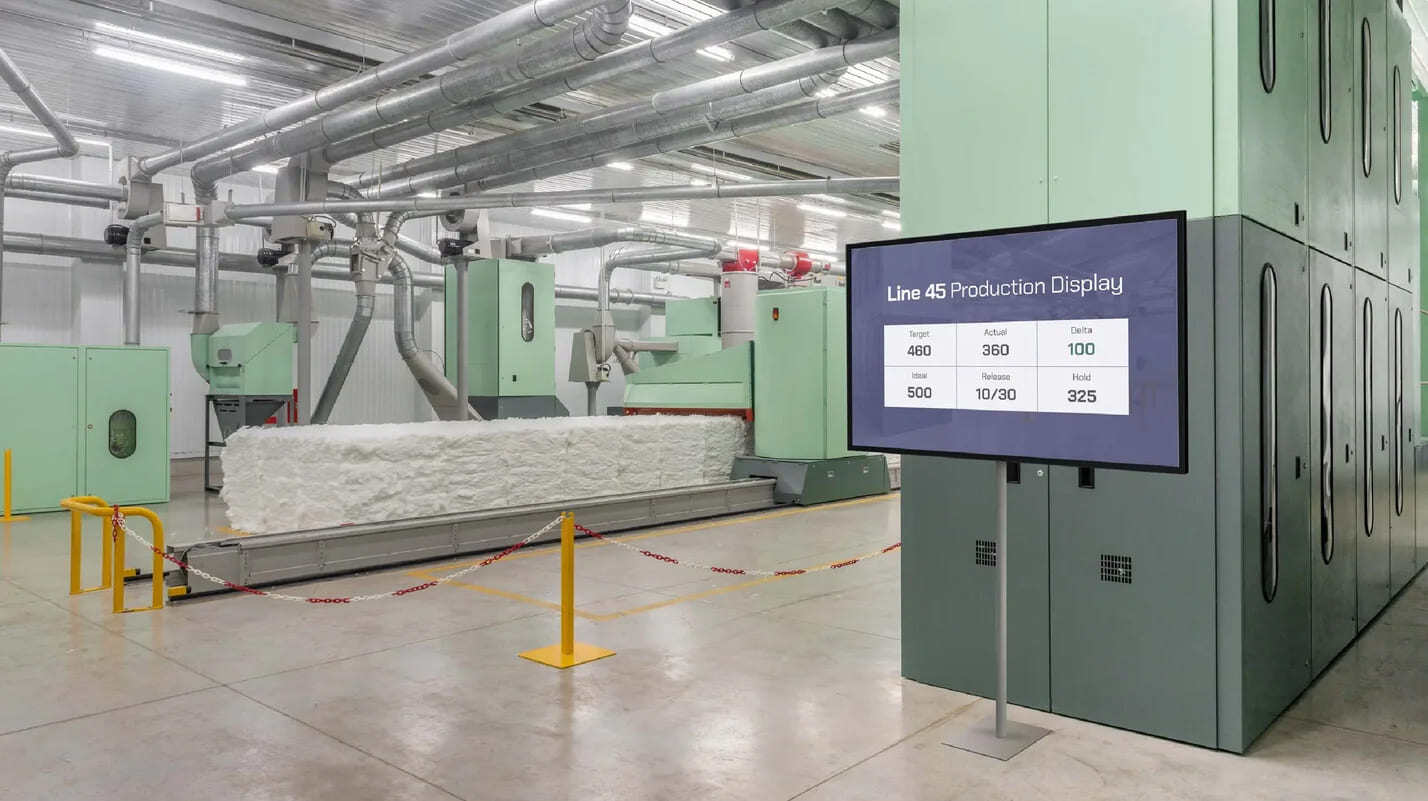 How Digital Signage as Real Time Displays Improves Data Visualization ...