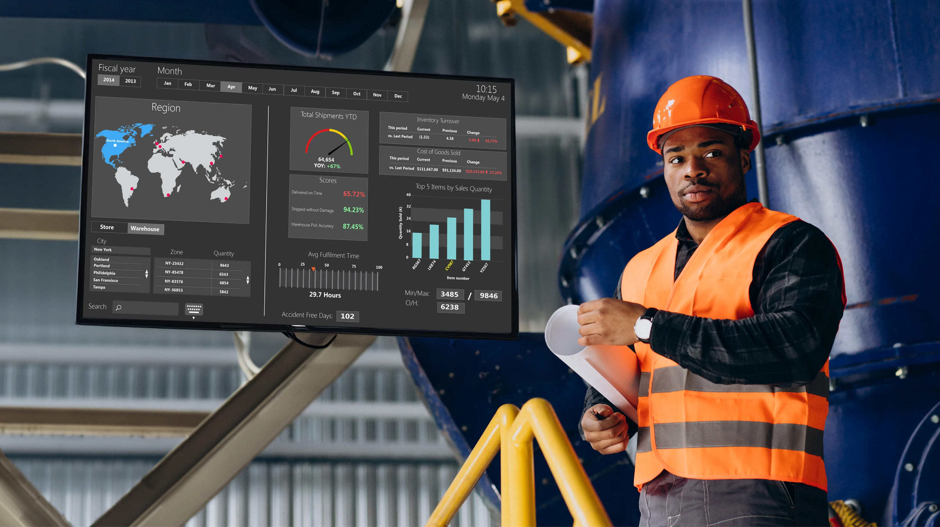 The Role of Real-Time Metrics and Performance Boards in Manufacturing