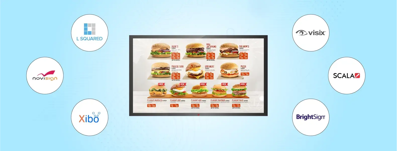 Best Digital Signage Software Platforms on the Market in 2025